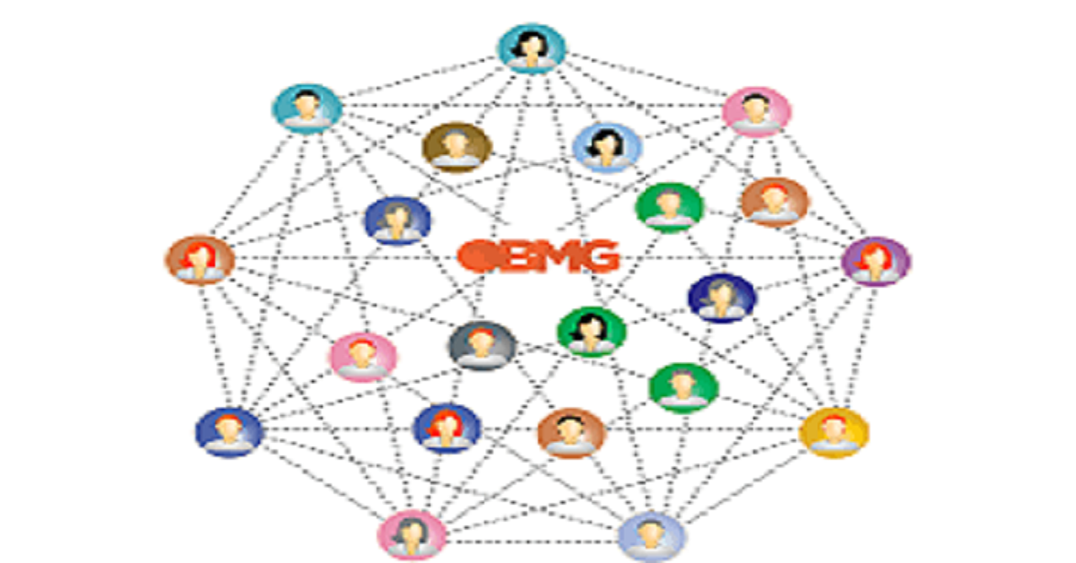 OrangeBee Money Global | OBMG Financially Self Sustainable Neighborhoods